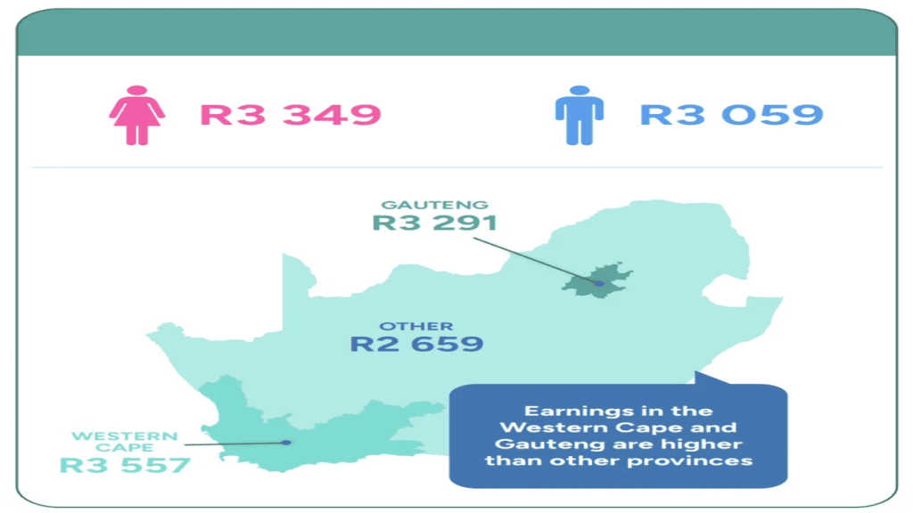 South Africa's Domestic Workers 14% Pay Increase Fails To Meet Living ...